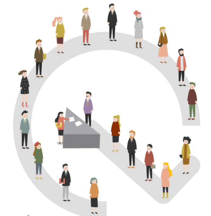 5 Best Ways to Organize Queues - 2024 Guide - Butterfly Labs