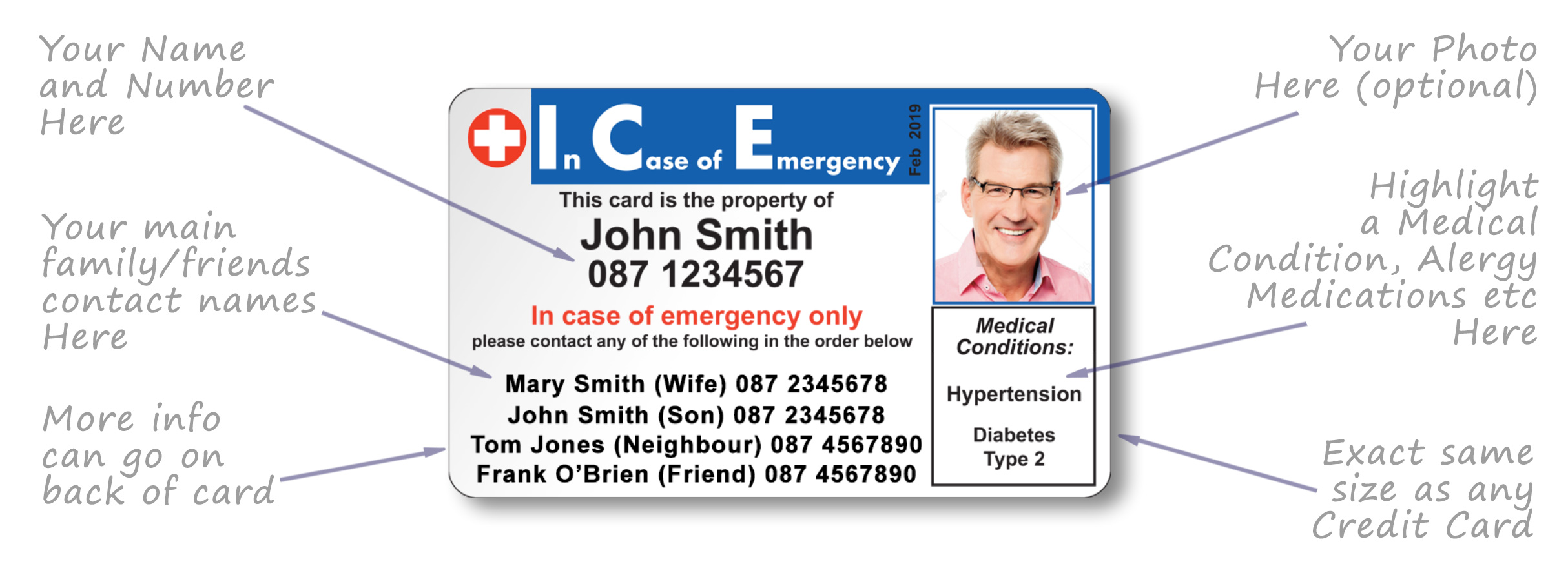 Why Emergency Identification Cards are Important - 2024 Guide ...