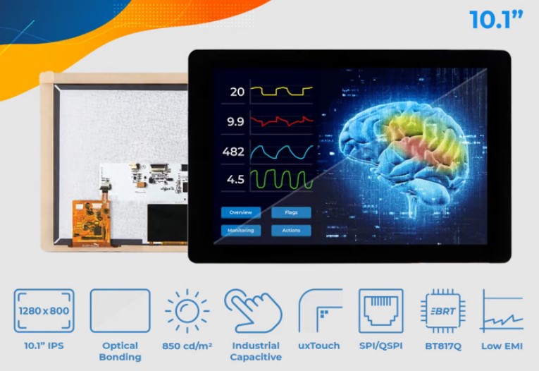 Embedded Touch Screen Innovations ─ Exploring Riverdi's Impact on ...