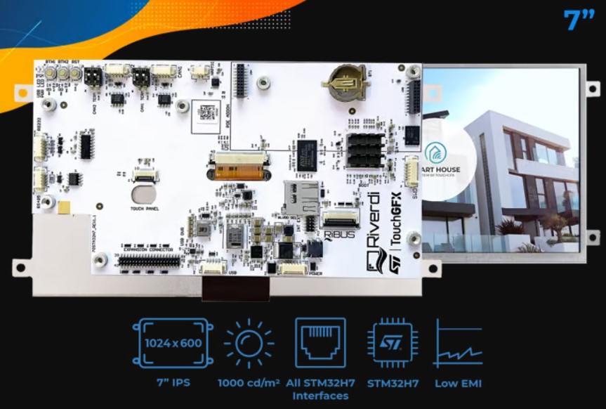 Embedded Touch Screen Innovations ─ Exploring Riverdi's Impact on ...