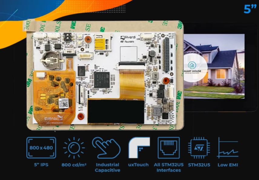 Embedded Touch Screen Innovations ─ Exploring Riverdi's Impact on ...